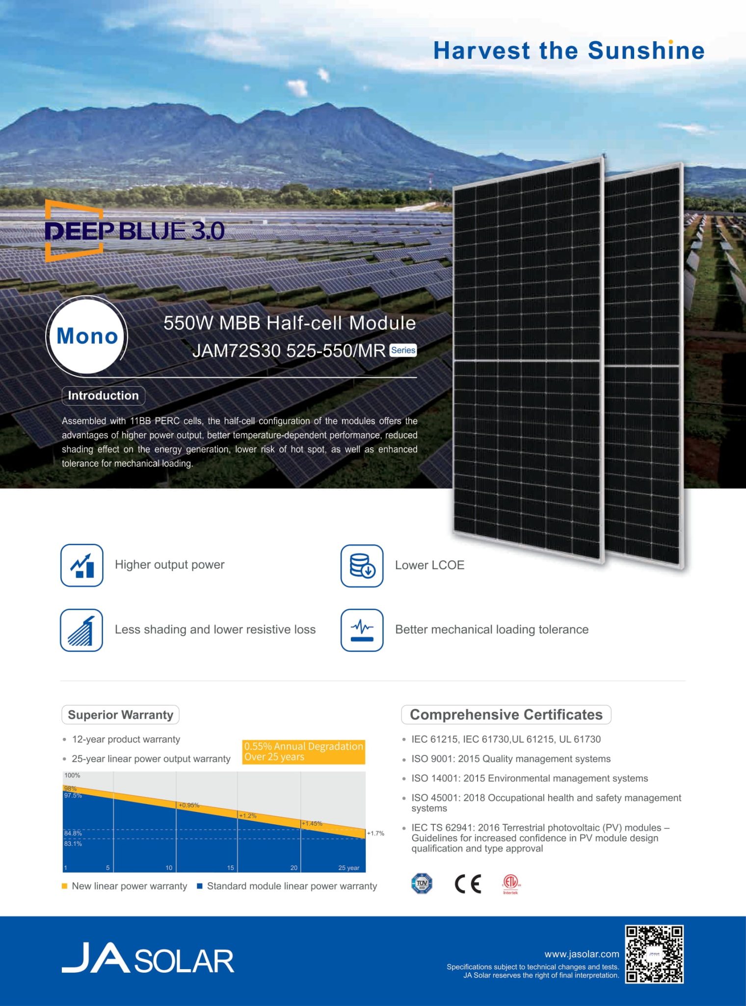 Ficha técnica paneles fotovoltaicos – EnergyDirect